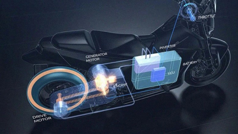 Yamaha presents the first hybrid drive system for motorcycles ...