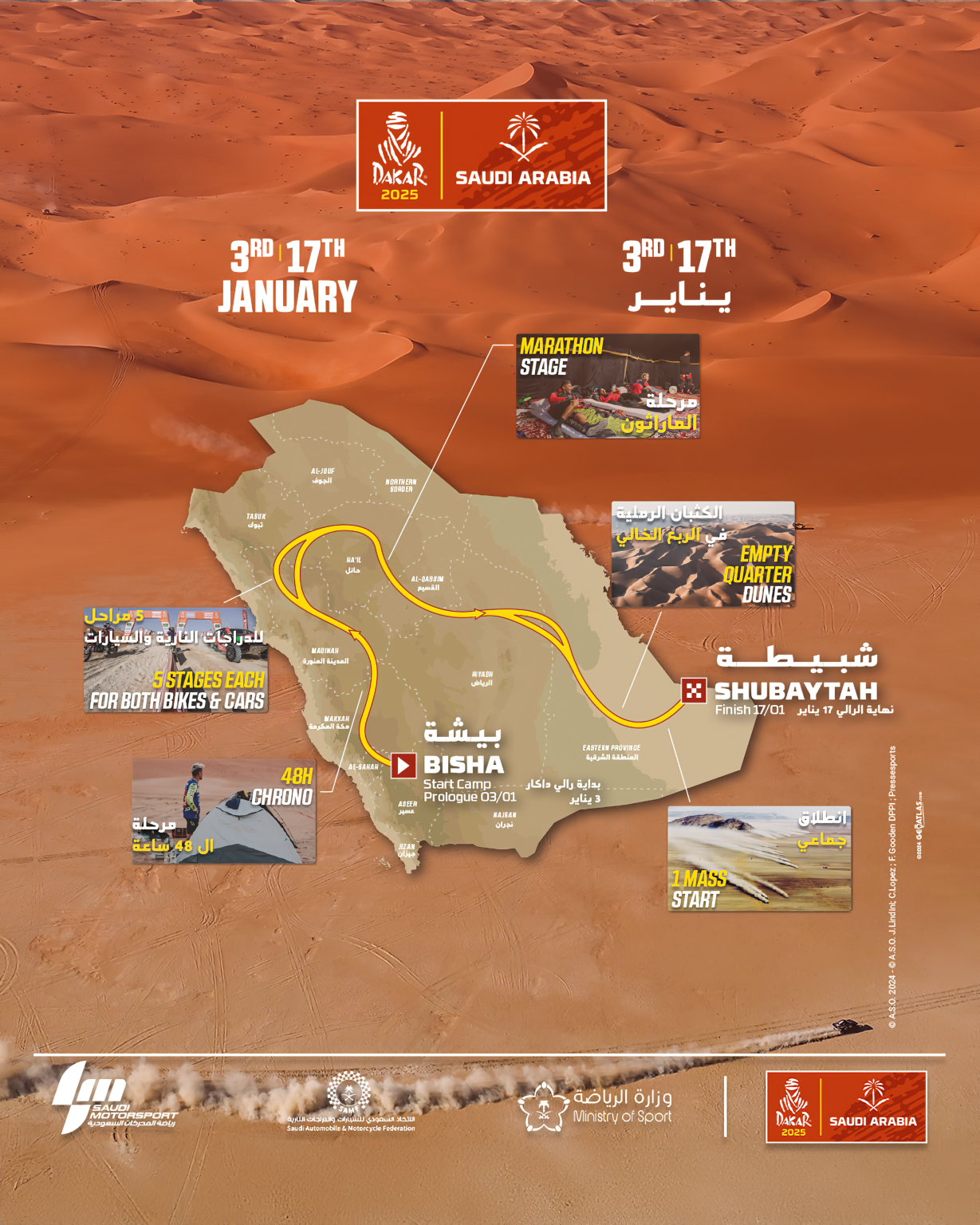 Dakar Rally 2026: Favorites, teams, and final preparations before the start